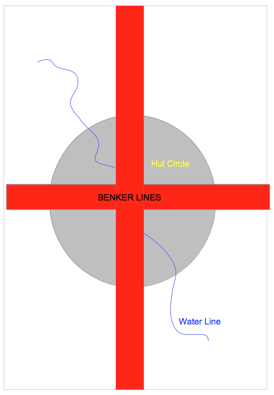 What on Earth is the Benker Grid? | Nigel Twinn dowser and author